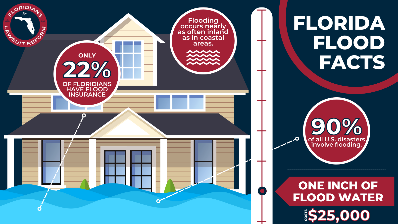Moody’s: Rising Flood Risks Posing Greater Challenges for Eastern and ...