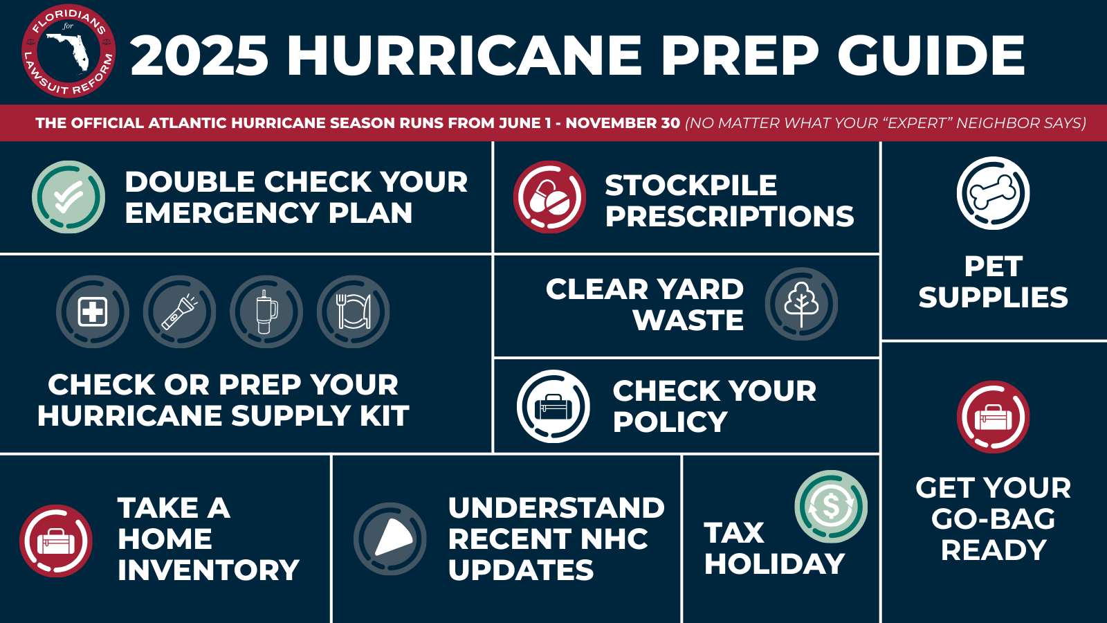 Here are 10 things you can do to get ahead of the 2025 Atlantic hurricane season | Florida Tort ...